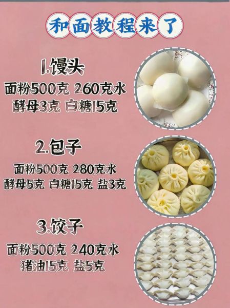 不用酵母粉怎样快速发面_家庭实用技巧-第1张图片-山城妙识