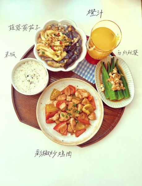 一个人做饭简单食谱_一个人吃什么好做-第1张图片-山城妙识