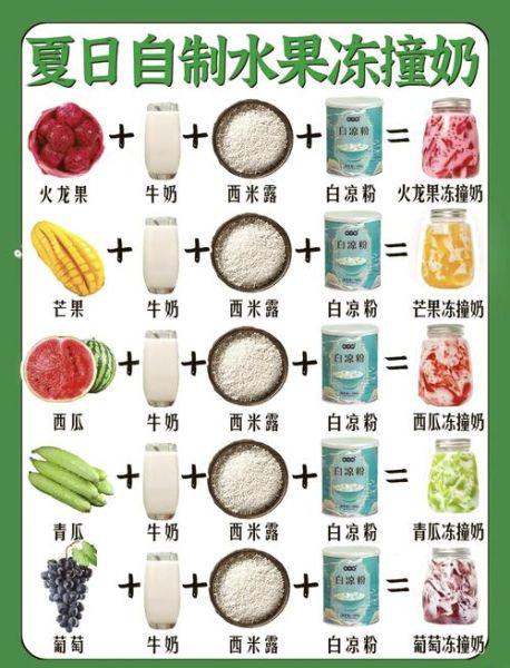 男女之间果冻是干嘛的_果冻调情玩法全解析-第2张图片-山城妙识