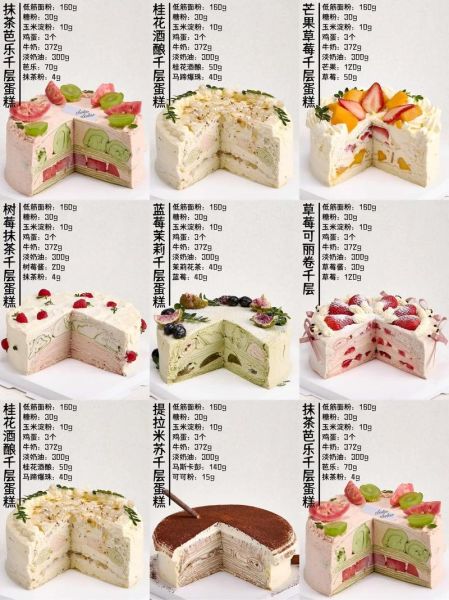 千层蛋糕的做法和配方_千层蛋糕怎么做视频教程-第3张图片-山城妙识 千层蛋糕的做法和配方_千层蛋糕怎么做视频教程-第3张图片-山城妙识