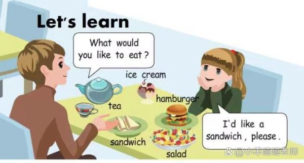 what_is_hamburger_called_in_english_how_to_order_hamburger_in_english-第2张图片-山城妙识