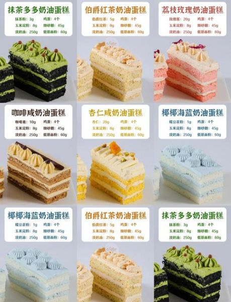 小蛋糕多少钱_小蛋糕价格一般多少-第1张图片-山城妙识