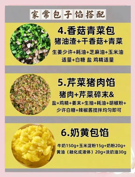 经典包子馅有哪六种_如何调出多汁不腥的肉馅-第2张图片-山城妙识