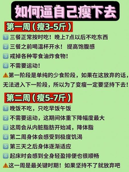 一个月瘦20斤可能吗_科学方法有哪些-第2张图片-山城妙识