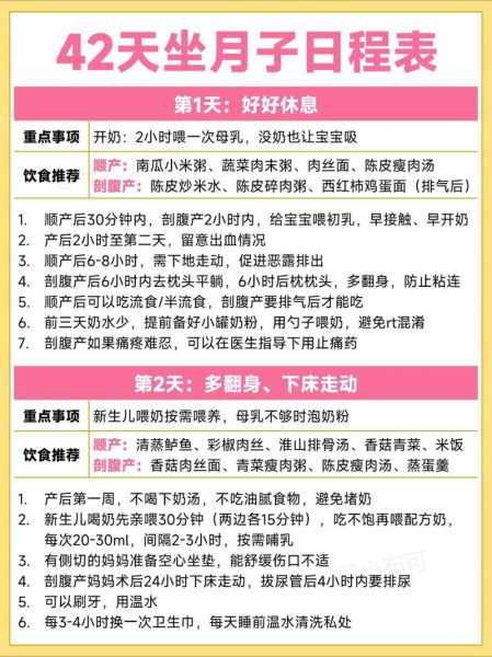 小月子要坐多少天_小月子到底休息多久-第3张图片-山城妙识