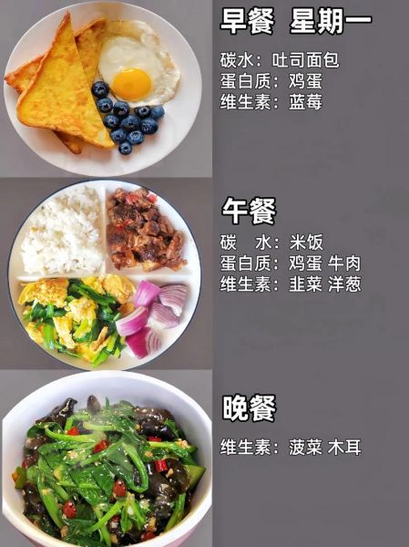 减肥营养餐怎么配_减肥期间三餐吃什么-第3张图片-山城妙识 减肥营养餐怎么配_减肥期间三餐吃什么-第3张图片-山城妙识