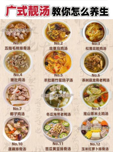 广式靓汤怎么做_广式靓汤的功效与禁忌-第1张图片-山城妙识 广式靓汤怎么做_广式靓汤的功效与禁忌-第1张图片-山城妙识