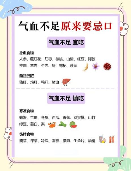 补血的食物有哪些_补气吃什么最快-第3张图片-山城妙识 补血的食物有哪些_补气吃什么最快-第3张图片-山城妙识