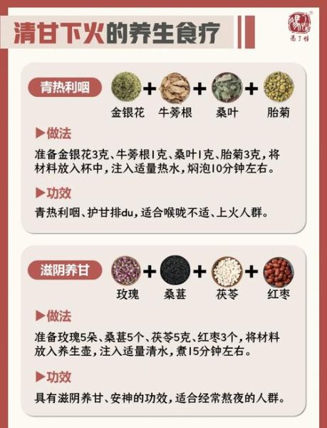 夏季养生茶配方大全_夏天喝什么茶最解暑-第2张图片-山城妙识