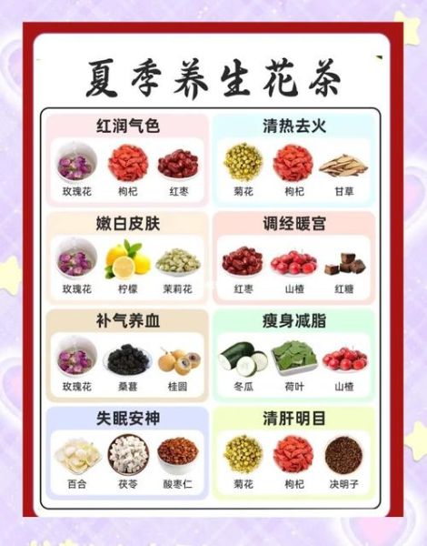 夏季养生茶配方大全_夏天喝什么茶最解暑-第1张图片-山城妙识