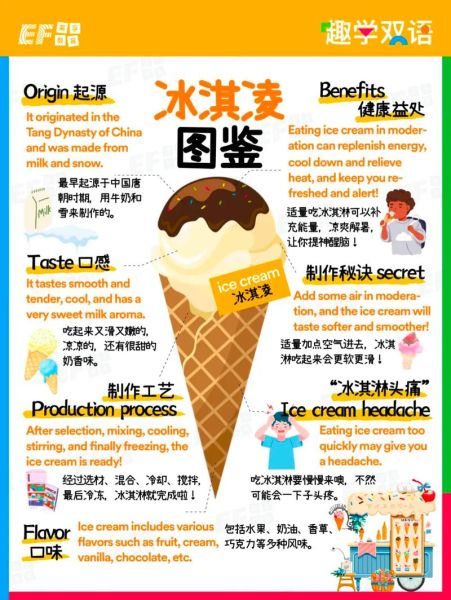 冰激淋英语怎么说_美式发音区别-第1张图片-山城妙识 冰激淋英语怎么说_美式发音区别-第1张图片-山城妙识