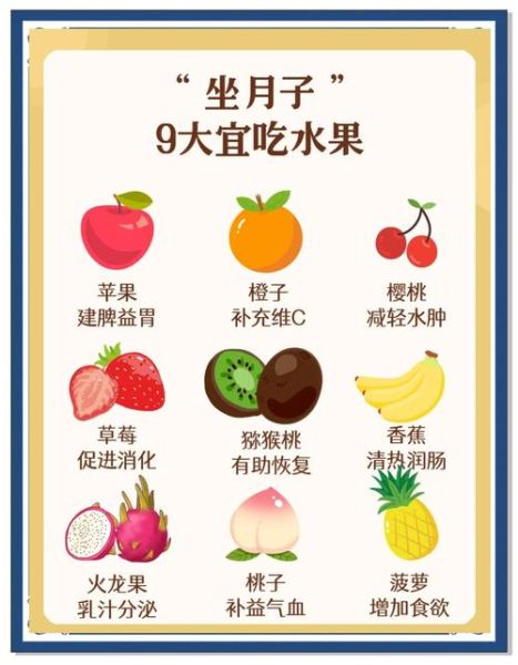 坐月子可以吃什么水果_哪些水果适合产后吃-第2张图片-山城妙识 坐月子可以吃什么水果_哪些水果适合产后吃-第2张图片-山城妙识