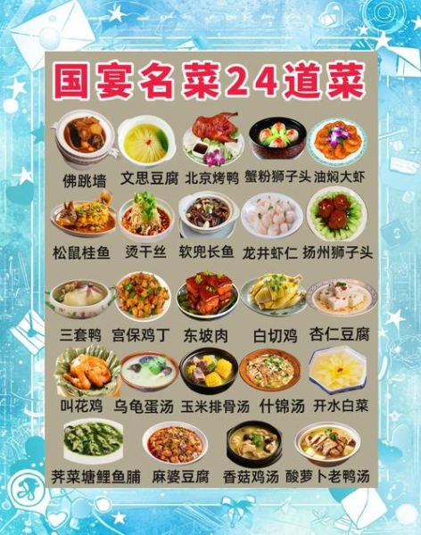 国宴菜单2020有哪些菜品_国宴菜单2020价格多少钱-第3张图片-山城妙识 国宴菜单2020有哪些菜品_国宴菜单2020价格多少钱-第3张图片-山城妙识