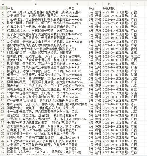 八爪鱼采集器免费版怎么用_八爪鱼采集器免费版有哪些限制-第1张图片-山城妙识 八爪鱼采集器免费版怎么用_八爪鱼采集器免费版有哪些限制-第1张图片-山城妙识