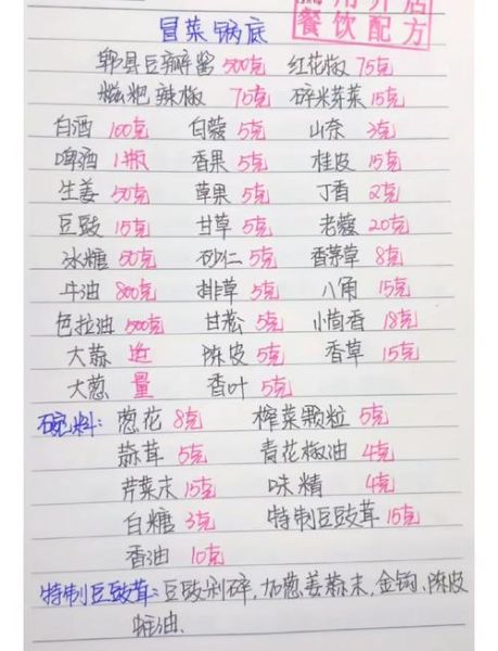 四川冒菜怎么做_正宗冒菜底料配方-第1张图片-山城妙识