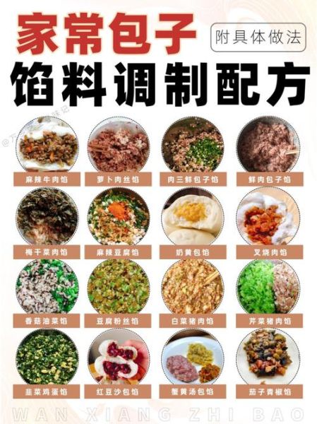 包子馅调料配方_包子馅怎么调才好吃-第1张图片-山城妙识 包子馅调料配方_包子馅怎么调才好吃-第1张图片-山城妙识