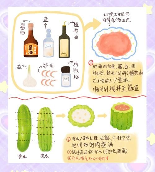 苦瓜怎么做不苦_苦瓜去苦味最有效的方法-第2张图片-山城妙识