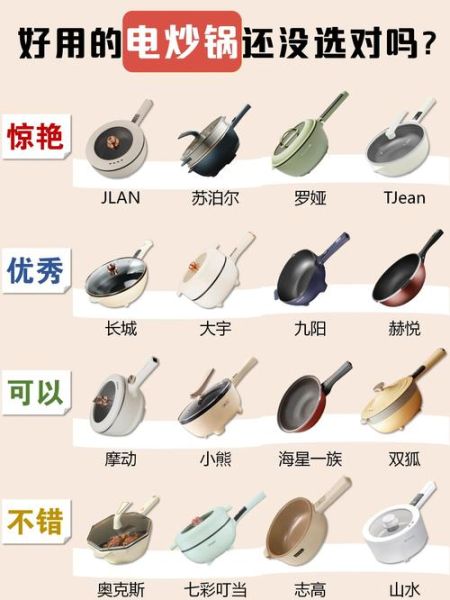 电炒锅和电磁炉哪个好_电炒锅和电磁炉区别-第1张图片-山城妙识 电炒锅和电磁炉哪个好_电炒锅和电磁炉区别-第1张图片-山城妙识