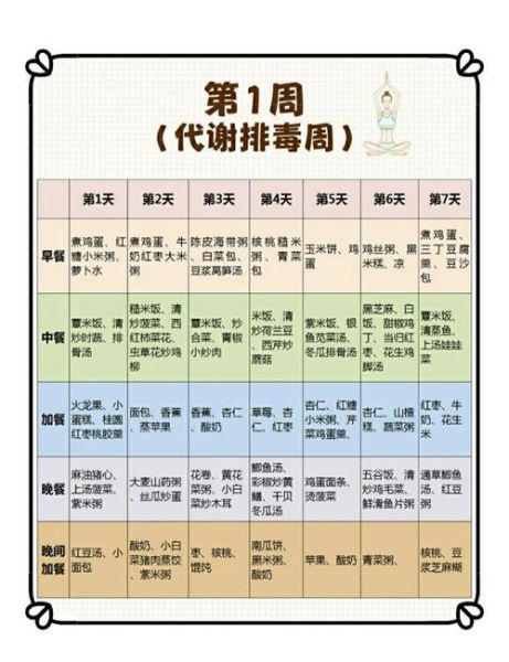 42天月子与30天月子区别_哪个恢复更好-第2张图片-山城妙识 42天月子与30天月子区别_哪个恢复更好-第2张图片-山城妙识