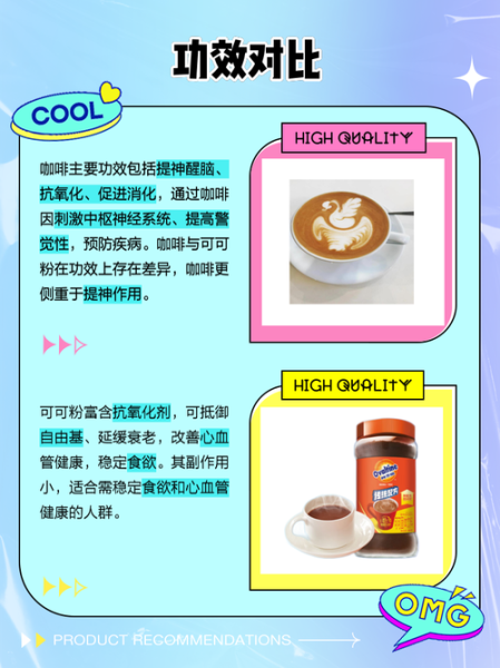 喝可可好还是咖啡好_哪个更健康-第3张图片-山城妙识 喝可可好还是咖啡好_哪个更健康-第3张图片-山城妙识