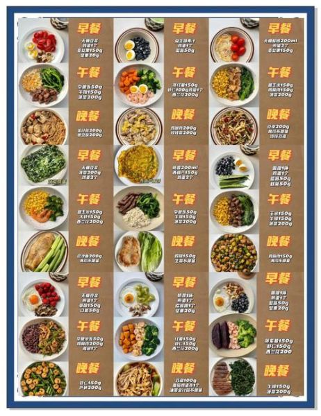 早餐吃什么减脂肪最快_减脂早餐怎么吃-第1张图片-山城妙识 早餐吃什么减脂肪最快_减脂早餐怎么吃-第1张图片-山城妙识