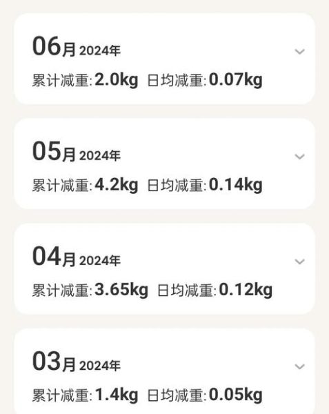 断食一个月能瘦40斤吗_真实体验分享-第2张图片-山城妙识