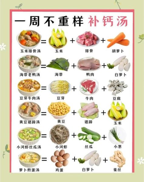 儿童补钙食谱有哪些_儿童补钙吃什么好-第2张图片-山城妙识