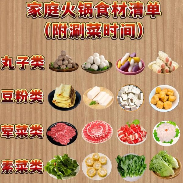 火锅配菜有哪些_火锅配菜怎么选-第3张图片-山城妙识