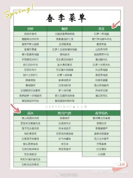 中国美食网官网有哪些特色_如何快速找到地道菜谱-第3张图片-山城妙识