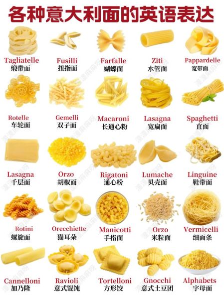 pasta是什么意思_意大利面种类区别-第2张图片-山城妙识 pasta是什么意思_意大利面种类区别-第2张图片-山城妙识