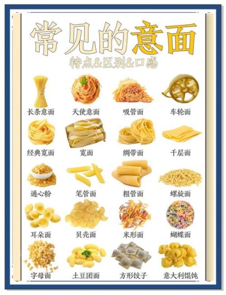 pasta是什么意思_意大利面种类区别-第1张图片-山城妙识 pasta是什么意思_意大利面种类区别-第1张图片-山城妙识