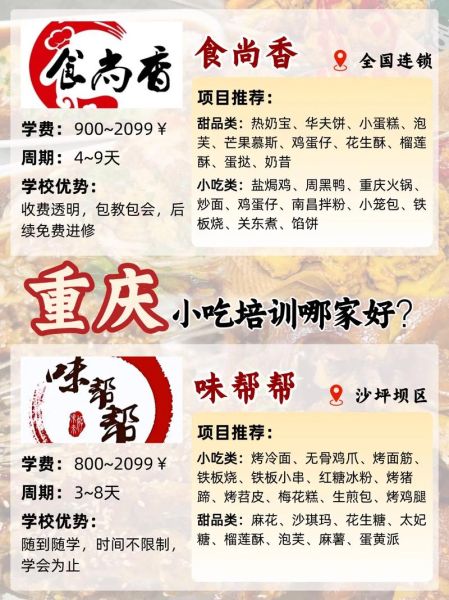 重庆小吃培训学校哪家好_重庆小吃培训多少钱-第2张图片-山城妙识