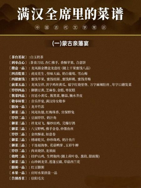 满汉全席108道菜有哪些_满汉全席108道菜名称大全-第1张图片-山城妙识