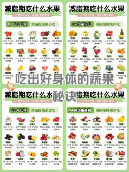 晚上吃哪三种水果减肥_睡前能吃哪些低糖水果-第2张图片-山城妙识 晚上吃哪三种水果减肥_睡前能吃哪些低糖水果-第2张图片-山城妙识