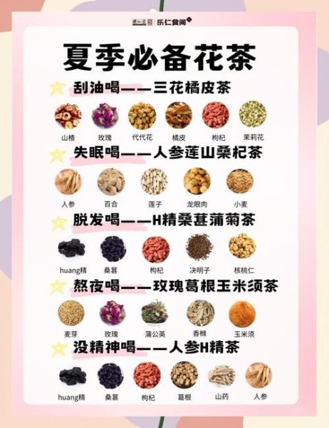 女性养生茶配方大全_适合长期喝的有哪些-第3张图片-山城妙识 女性养生茶配方大全_适合长期喝的有哪些-第3张图片-山城妙识