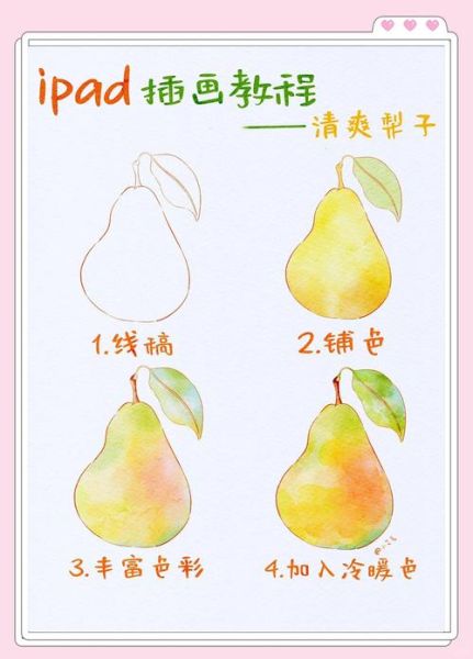 梨子图片卡通怎么画_梨子卡通简笔画教程-第1张图片-山城妙识 梨子图片卡通怎么画_梨子卡通简笔画教程-第1张图片-山城妙识