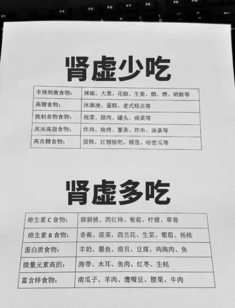 肾虚的表现男_如何调理最有效-第3张图片-山城妙识 肾虚的表现男_如何调理最有效-第3张图片-山城妙识