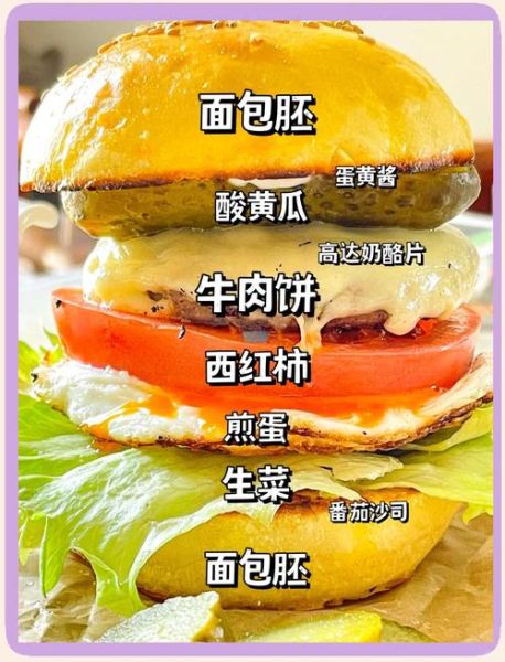 牛肉汉堡热量高吗_减肥能吃吗-第3张图片-山城妙识