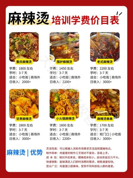 麻辣烫培训班哪里靠谱_麻辣烫培训多少钱-第3张图片-山城妙识 麻辣烫培训班哪里靠谱_麻辣烫培训多少钱-第3张图片-山城妙识