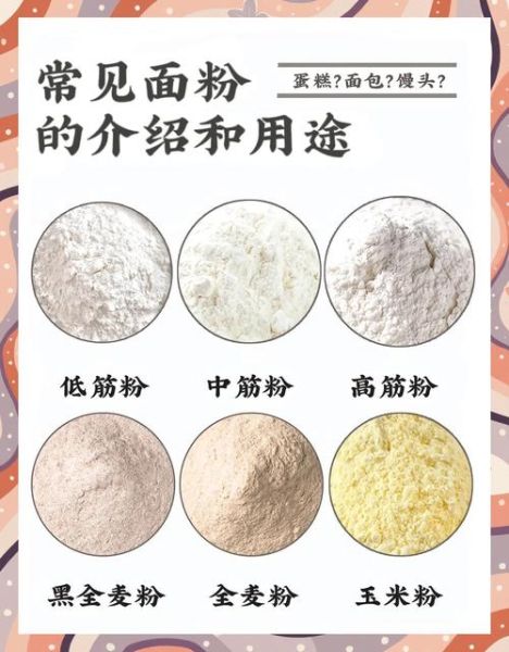 小麦粉是低筋还是高筋_如何快速区分-第3张图片-山城妙识 小麦粉是低筋还是高筋_如何快速区分-第3张图片-山城妙识