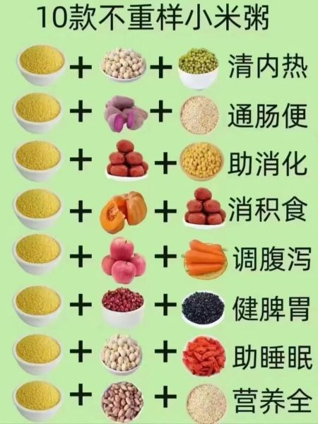 养胃食物有哪些_胃不好吃什么养胃-第3张图片-山城妙识