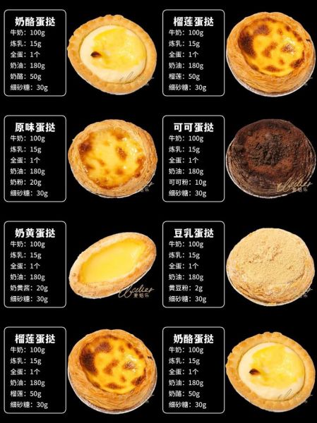 蛋挞怎么做_家庭版蛋挞液配方-第2张图片-山城妙识