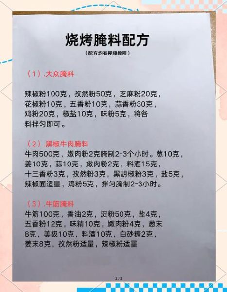 烧烤配料怎么选_烧烤需要哪些调料-第1张图片-山城妙识