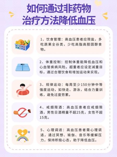 降血压最好的方法_高血压如何快速降压-第1张图片-山城妙识