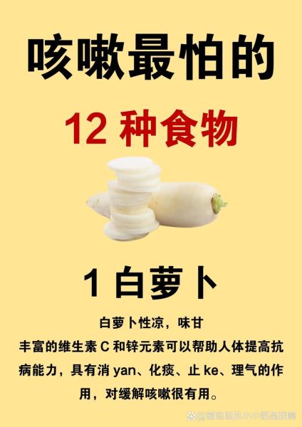 吃什么止咳化痰效果最好食物_止咳化痰吃什么食物最快-第3张图片-山城妙识