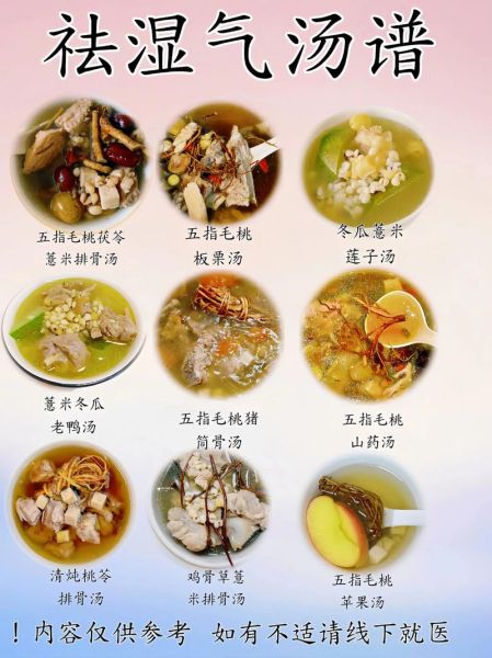 健脾祛湿汤的做法_健脾祛湿汤多久见效-第1张图片-山城妙识