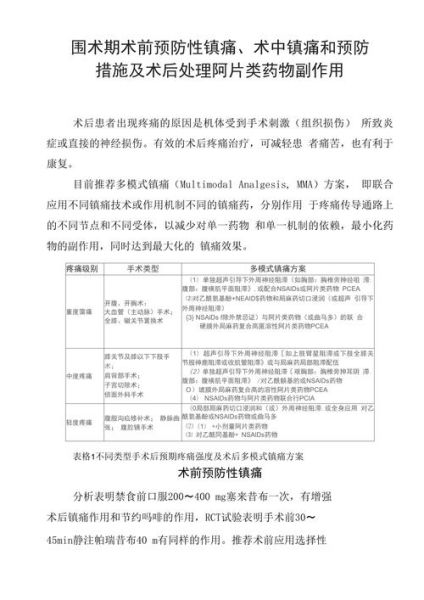 副作用有哪些_如何避免副作用-第1张图片-山城妙识 副作用有哪些_如何避免副作用-第1张图片-山城妙识