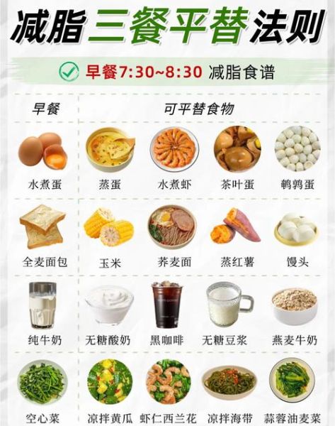 肝不好吃什么调理_养肝食谱推荐-第1张图片-山城妙识