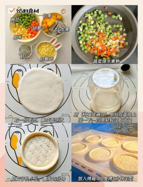迷你披萨怎么做_迷你披萨烤箱温度时间-第3张图片-山城妙识 迷你披萨怎么做_迷你披萨烤箱温度时间-第3张图片-山城妙识