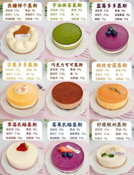 8寸慕斯蛋糕怎么做_8寸慕斯蛋糕配方比例-第1张图片-山城妙识 8寸慕斯蛋糕怎么做_8寸慕斯蛋糕配方比例-第1张图片-山城妙识